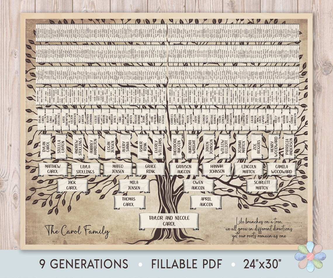 Family Tree Template for 9 Generations. Old Branched Leafy Carri ...