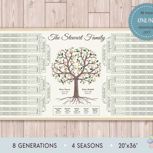Family Tree Chart for 8 Generations. Tree With Roots Large Stivi Family ...