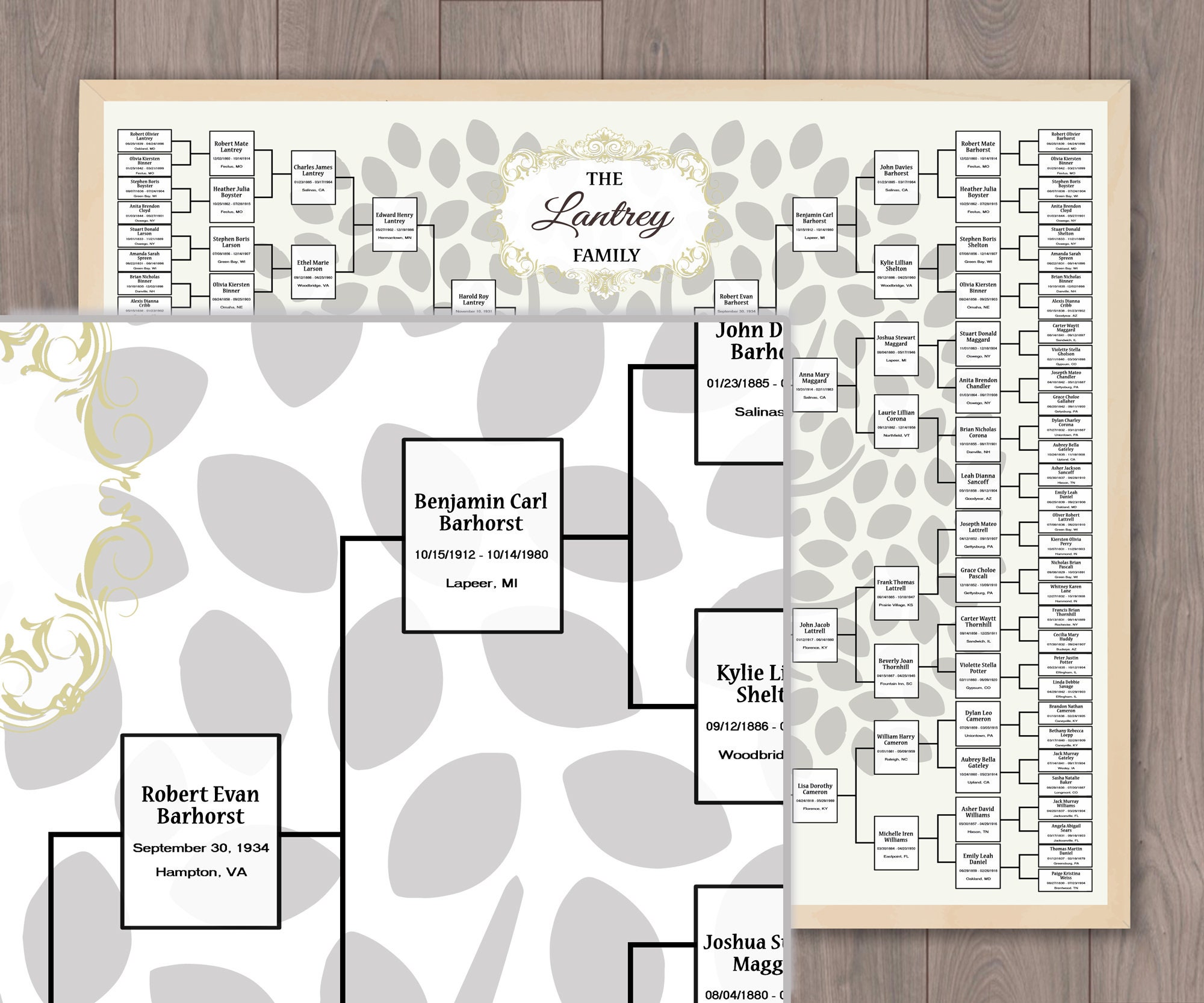Family Tree Template for 6 Generations. Old Leafy Branched Tree Lantri ...