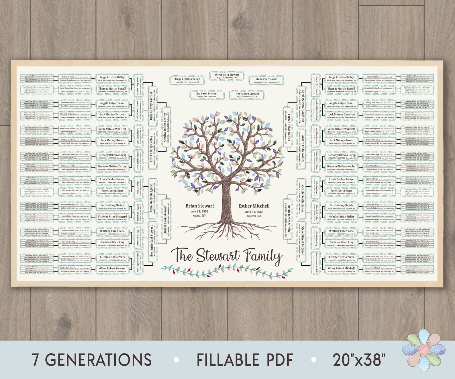 7 Generations Family Tree Template: Large Winter Tree With Roots ...