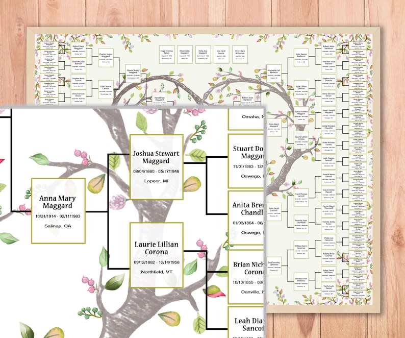 Family Tree Template for 6 Generations. Two Intertwining Heart Trees ...