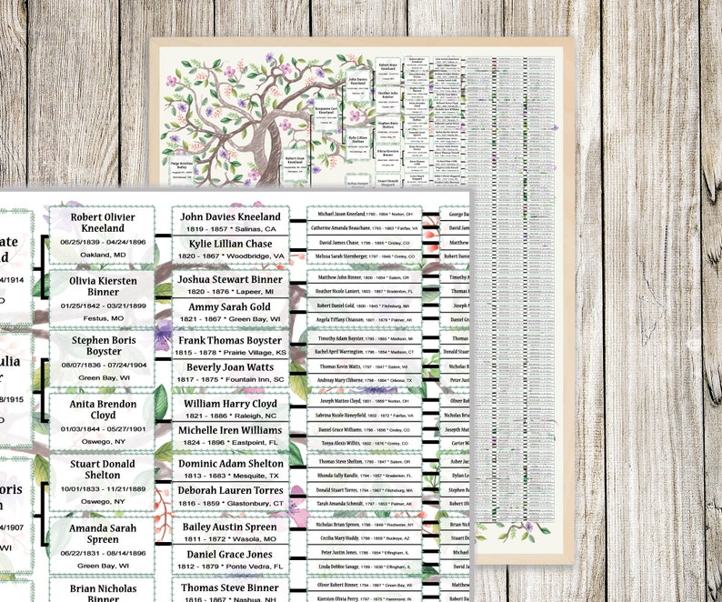 Family Tree Template for 9 Generations. Two Intertwining Trees - Etsy UK