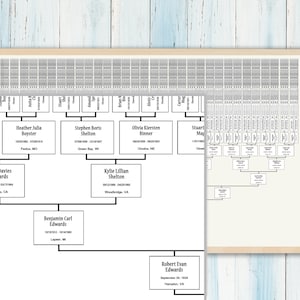 11 Generations Family Tree Template: Blank Edwwi Genealogy Chart ...