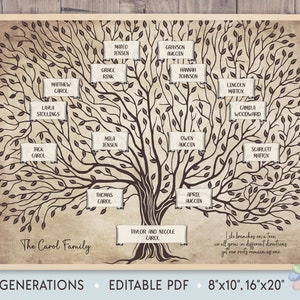 Family Tree Template for 4 Generations. Old Branched Leafy - Etsy