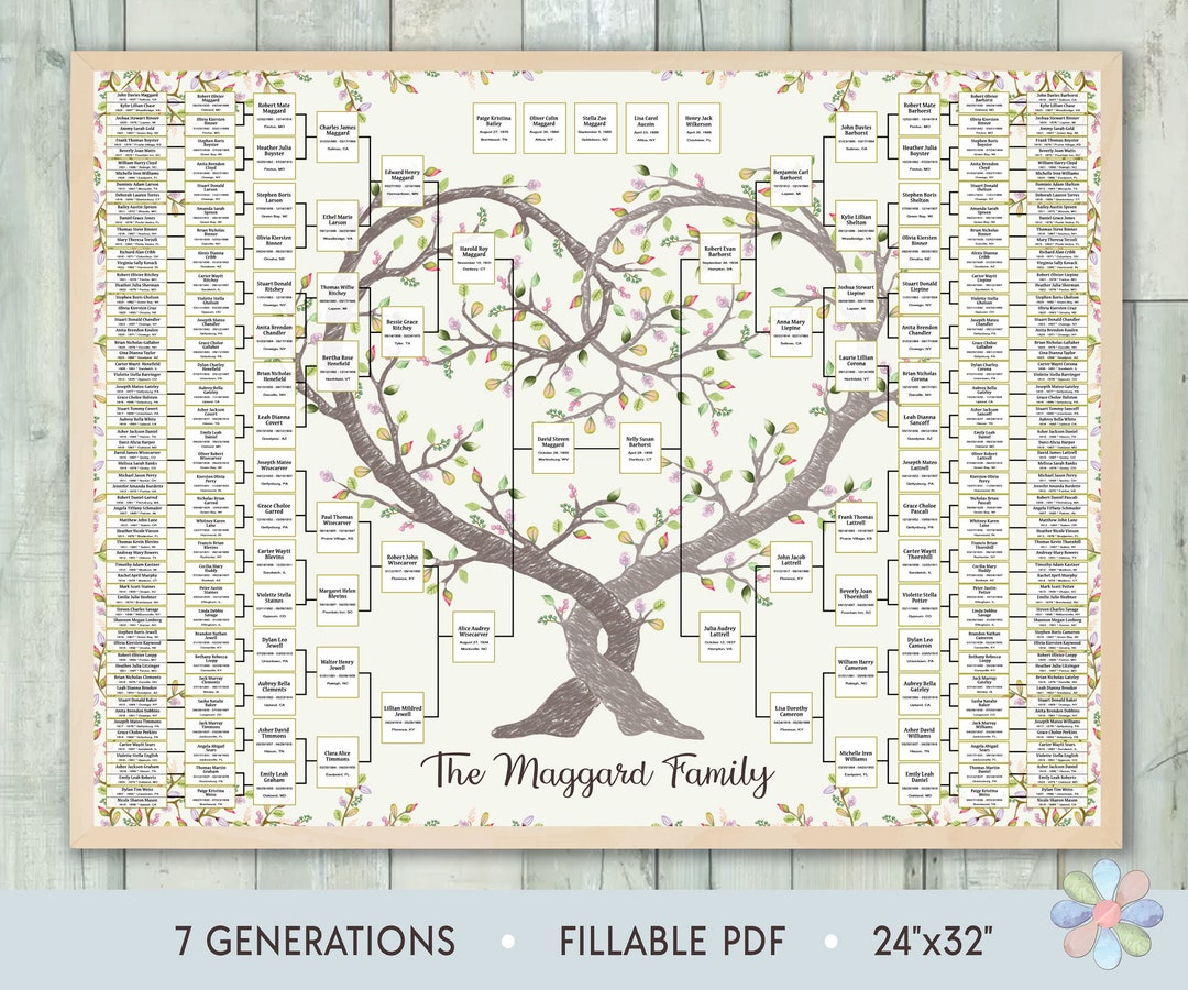 Family Tree Template for 7 Generations. Two Intertwining Heart Trees ...