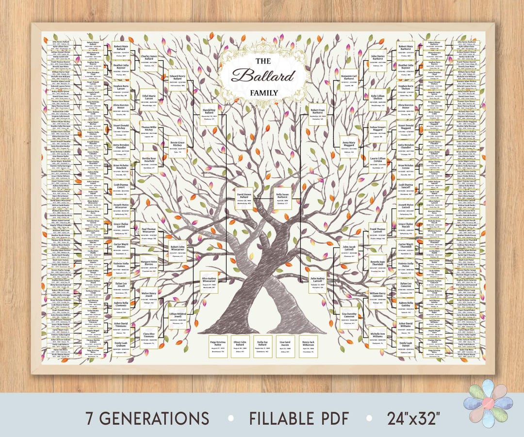 7 Generations Family Tree Template: Old Leafy Branched Trees Balli ...