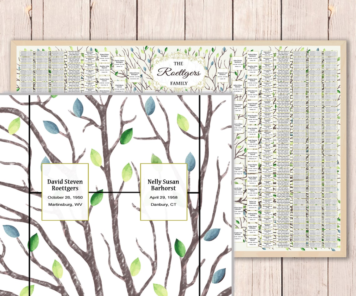 9 Generations Family Tree Template: Old Leafy Green Tree Roeti ...