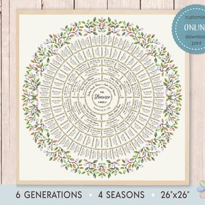 Family Tree Chart for 6 Generations. Round Tree With Leafy - Etsy