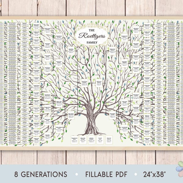 Large Family Tree Template - Etsy Australia