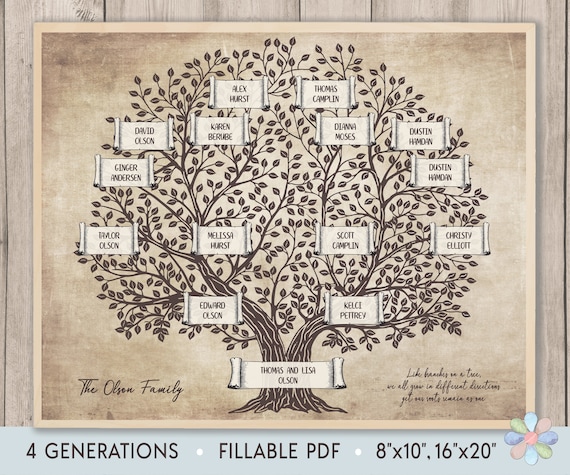Family Tree Designs