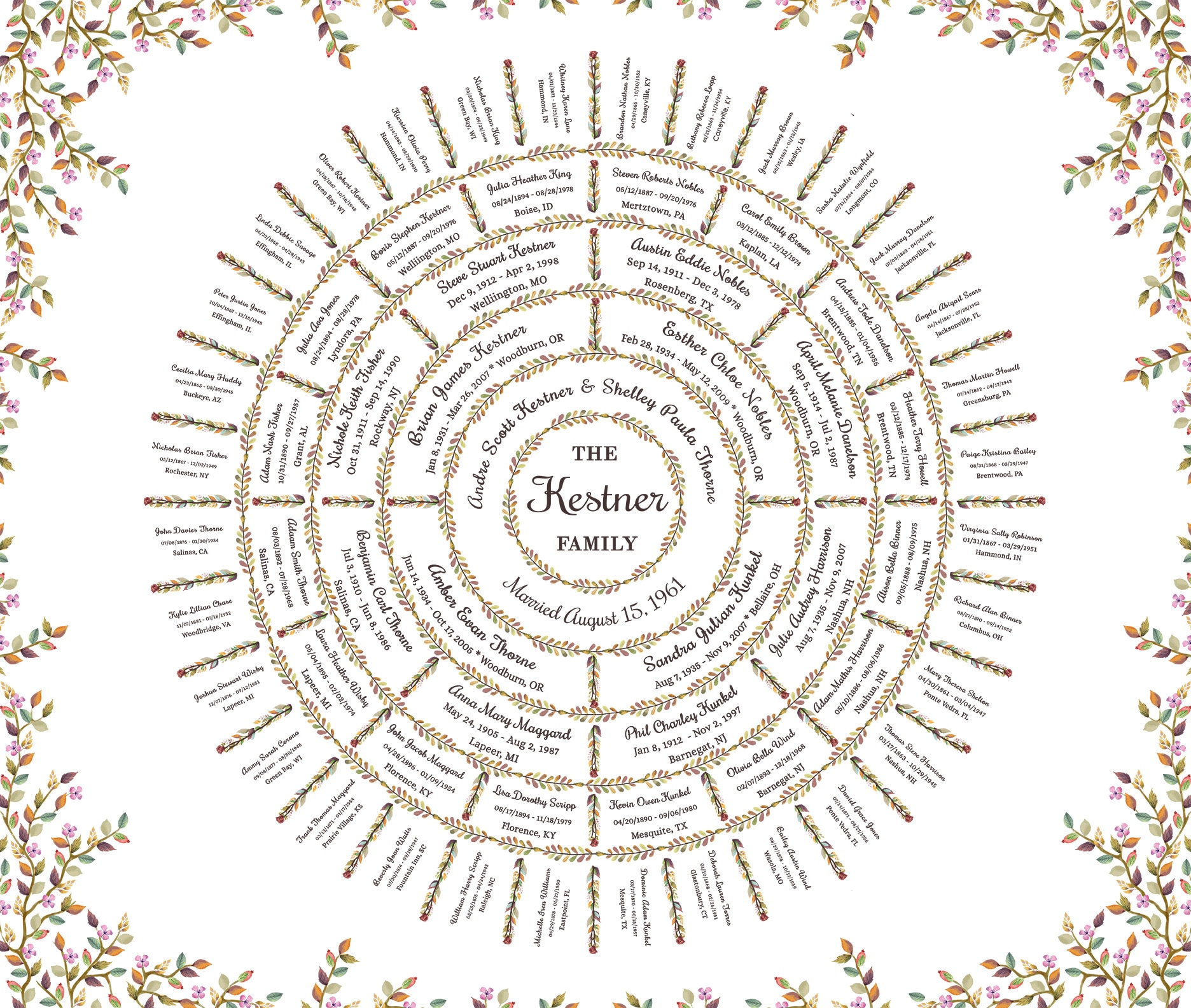 Family Tree Chart for 4 to 5 Generations. Round Tree With Leafy Corners ...