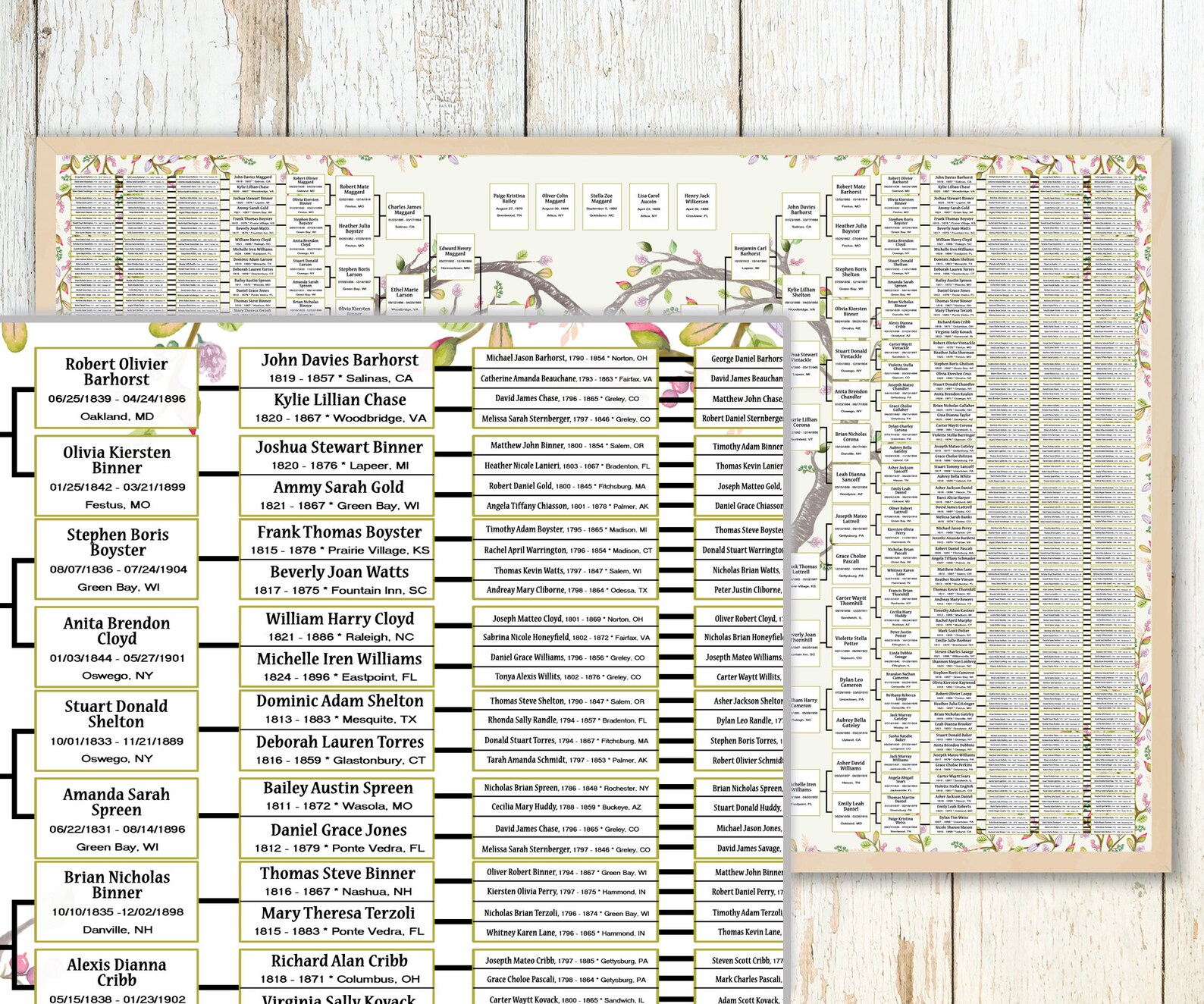 9 Generations Family Tree Template: Leafy Intertwined Hearts Maggi ...