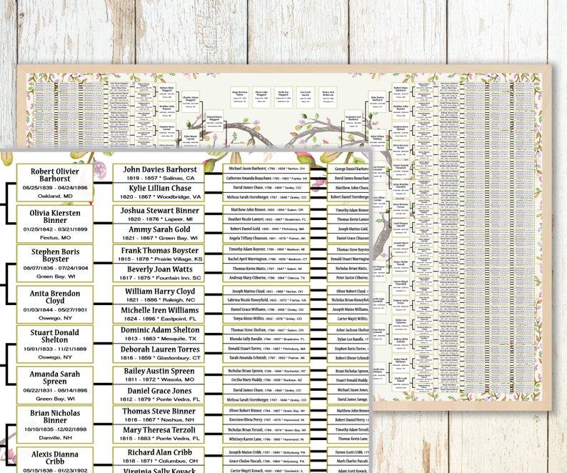 9 Generations Family Tree Template: Leafy Intertwined Hearts Maggi ...