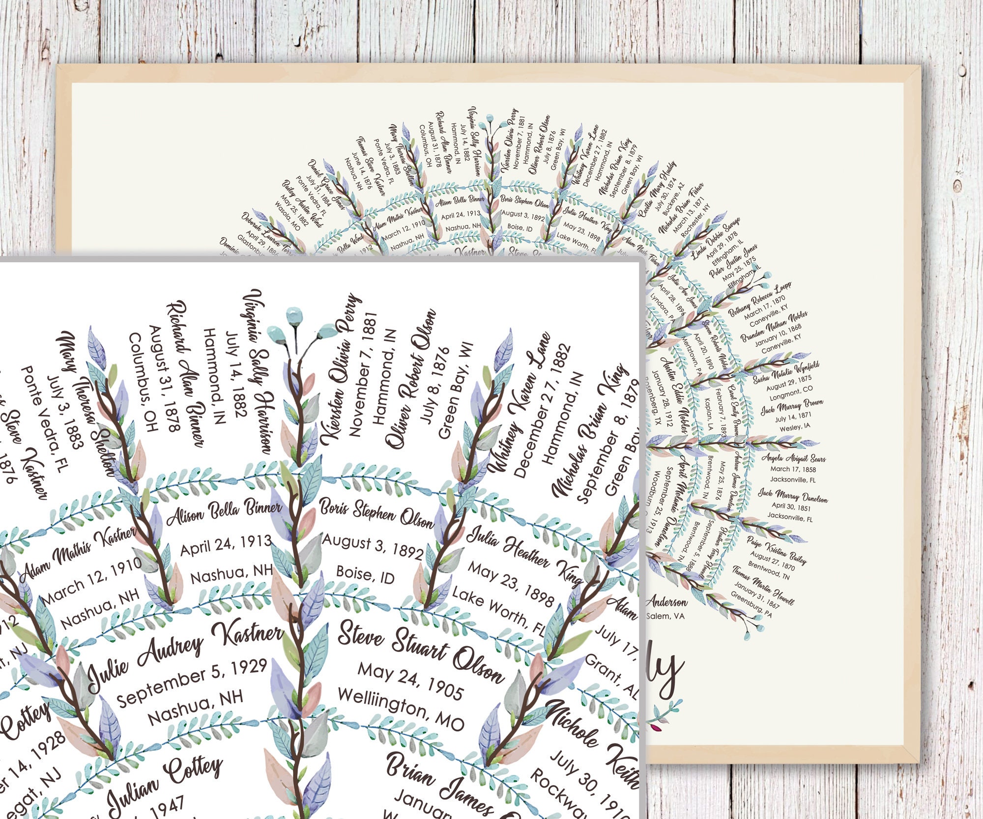 5 Generations Watercolor Family Tree: Tree With Roots Andi Blank Chart ...