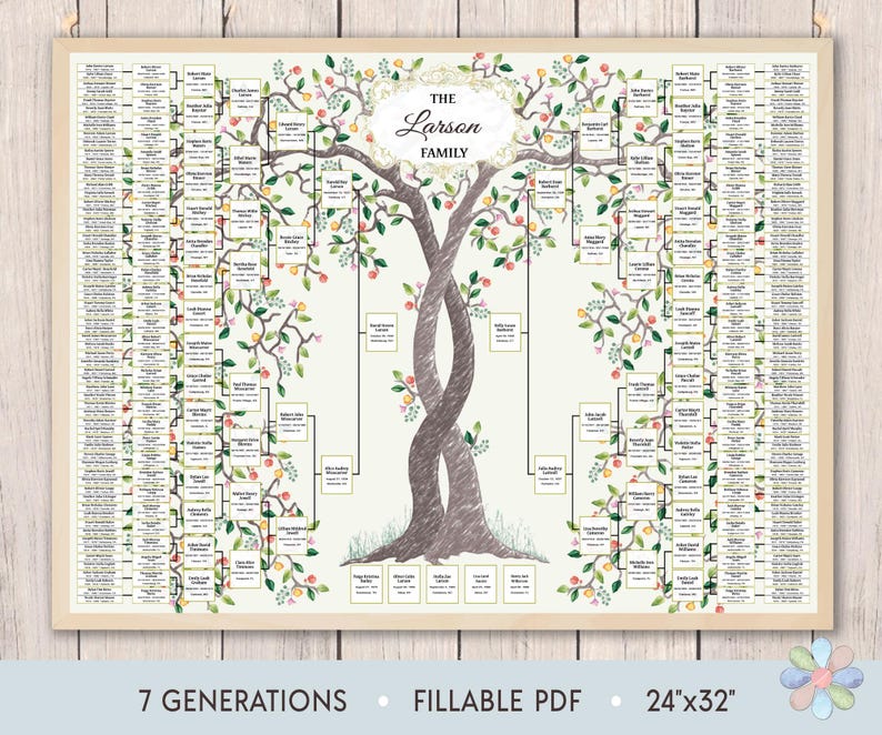 7 Generations Family Tree Template: Two Intertwining Summer Trees Larsi ...