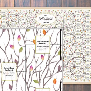 5 Generations Family Tree Template: Old Leafy Branched Trees Balli ...
