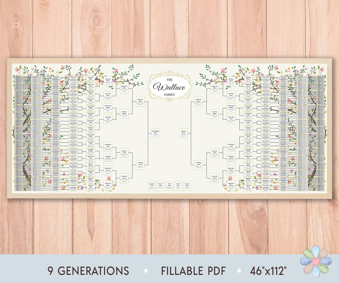 Family Tree Template for 9 Generations. Two Branched Intertwining Large ...