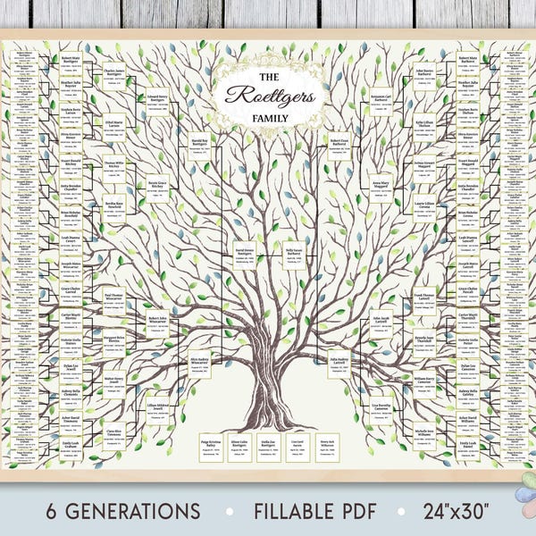 Large Family Tree Template - Etsy Australia