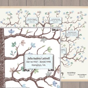 Family Tree Template for 3 Generations. Branched Wilks Winter Genealogy ...