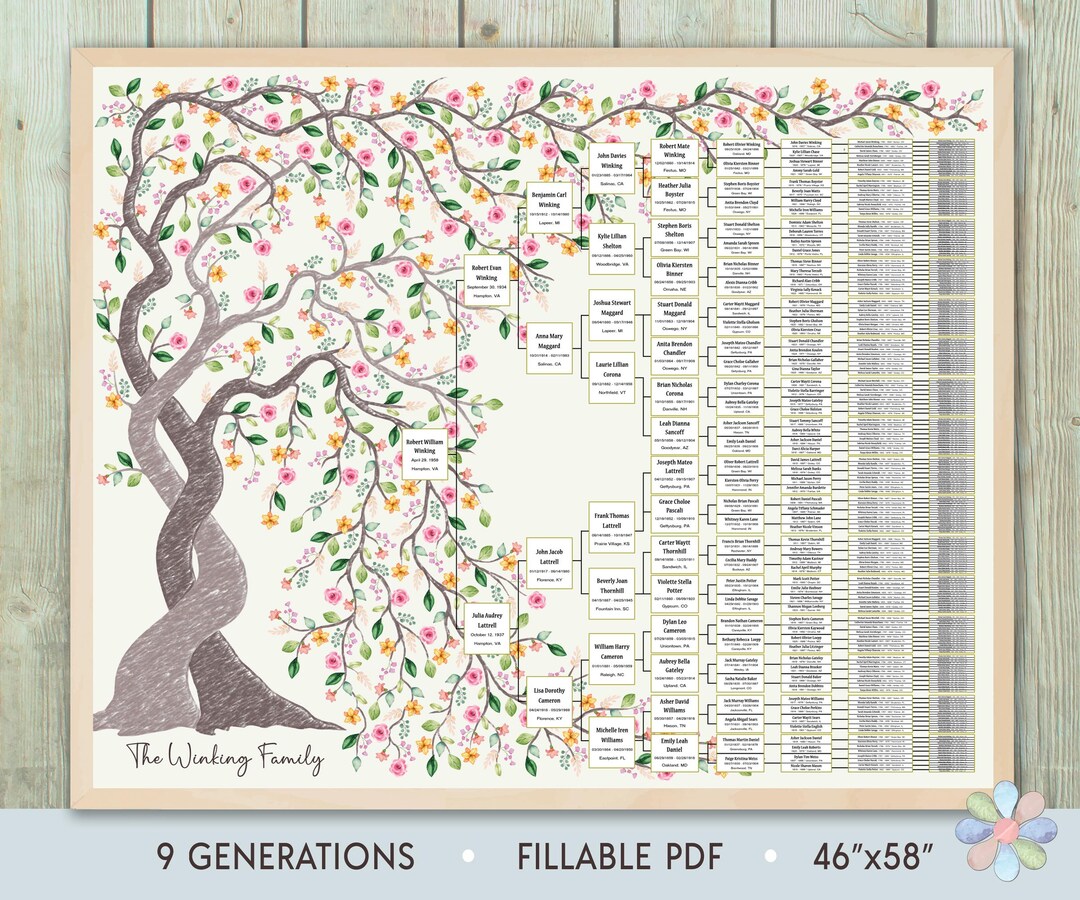 9 Generations Family Tree Template: Spring Couple Leafy Intertwining ...