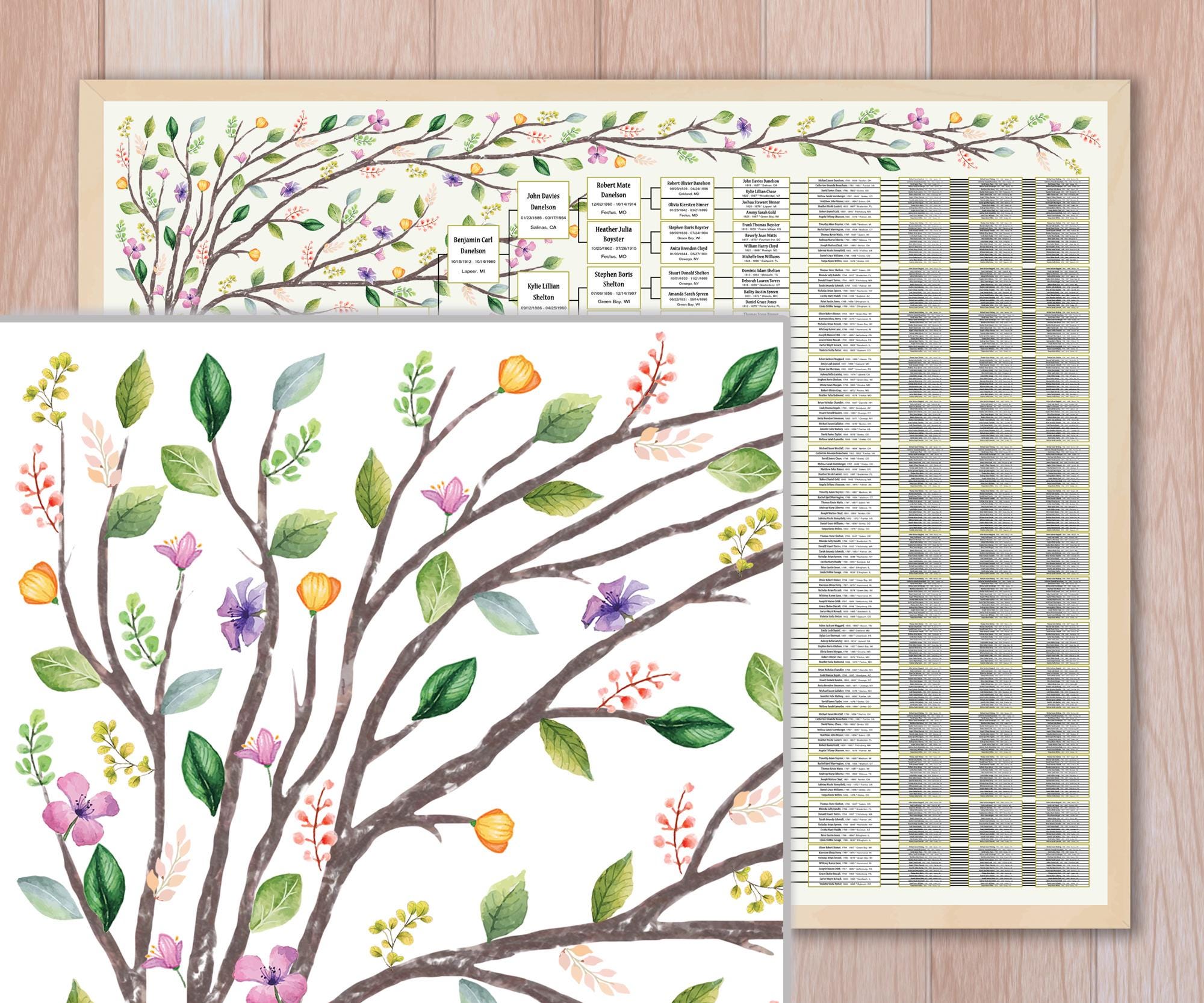 10 Generations Family Tree Template: Spring Leafy Dani Genealogy Wall ...