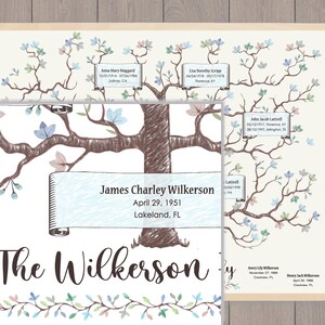 Family Tree Template for 3 Generations. Branched Wilks Winter Genealogy ...