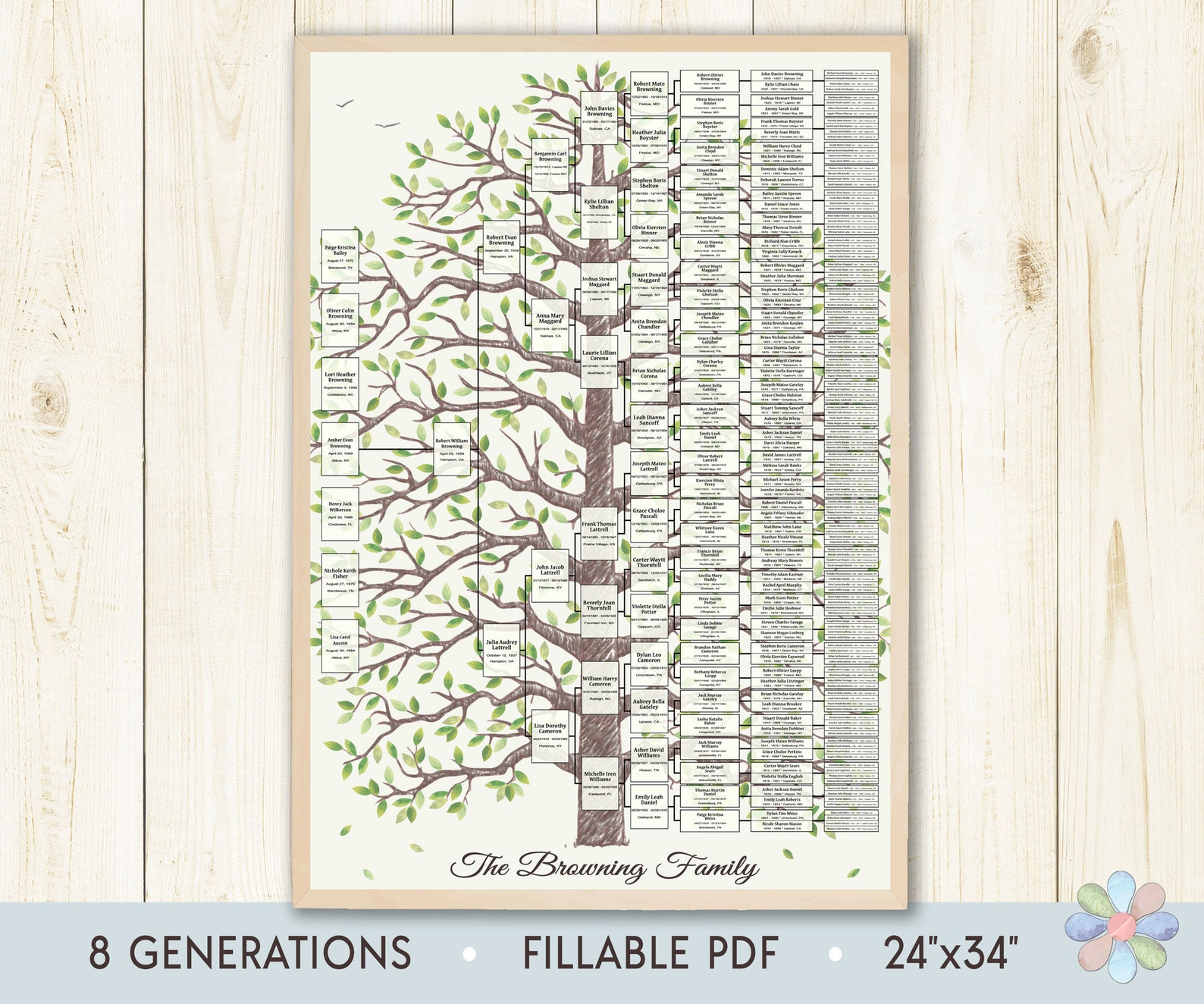 Family Tree Template for 8 Generations. Greenery Browni Watercolor ...