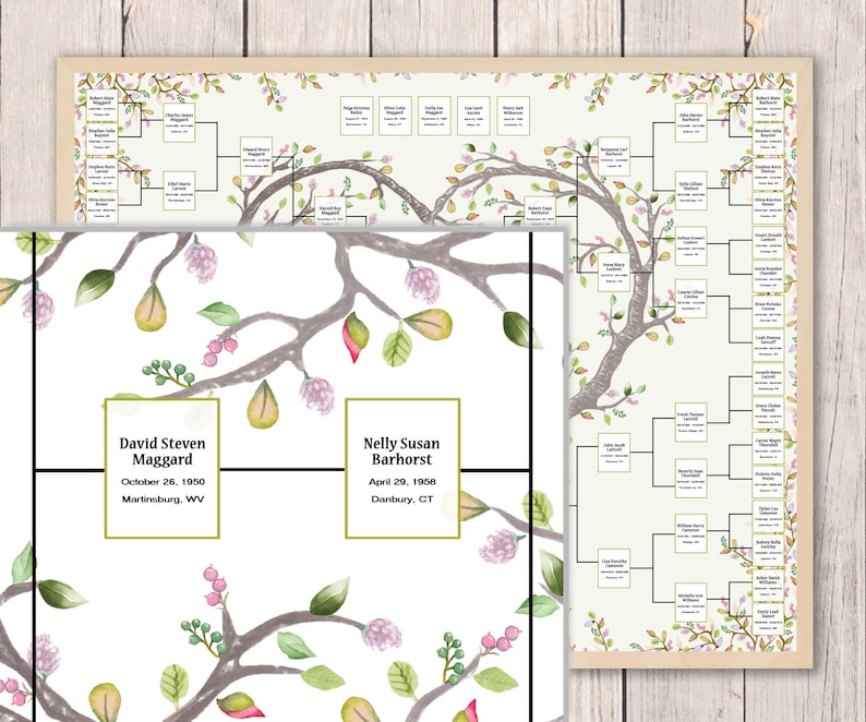 Family Tree Template for 5 Generations. Two Intertwining Heart Trees ...