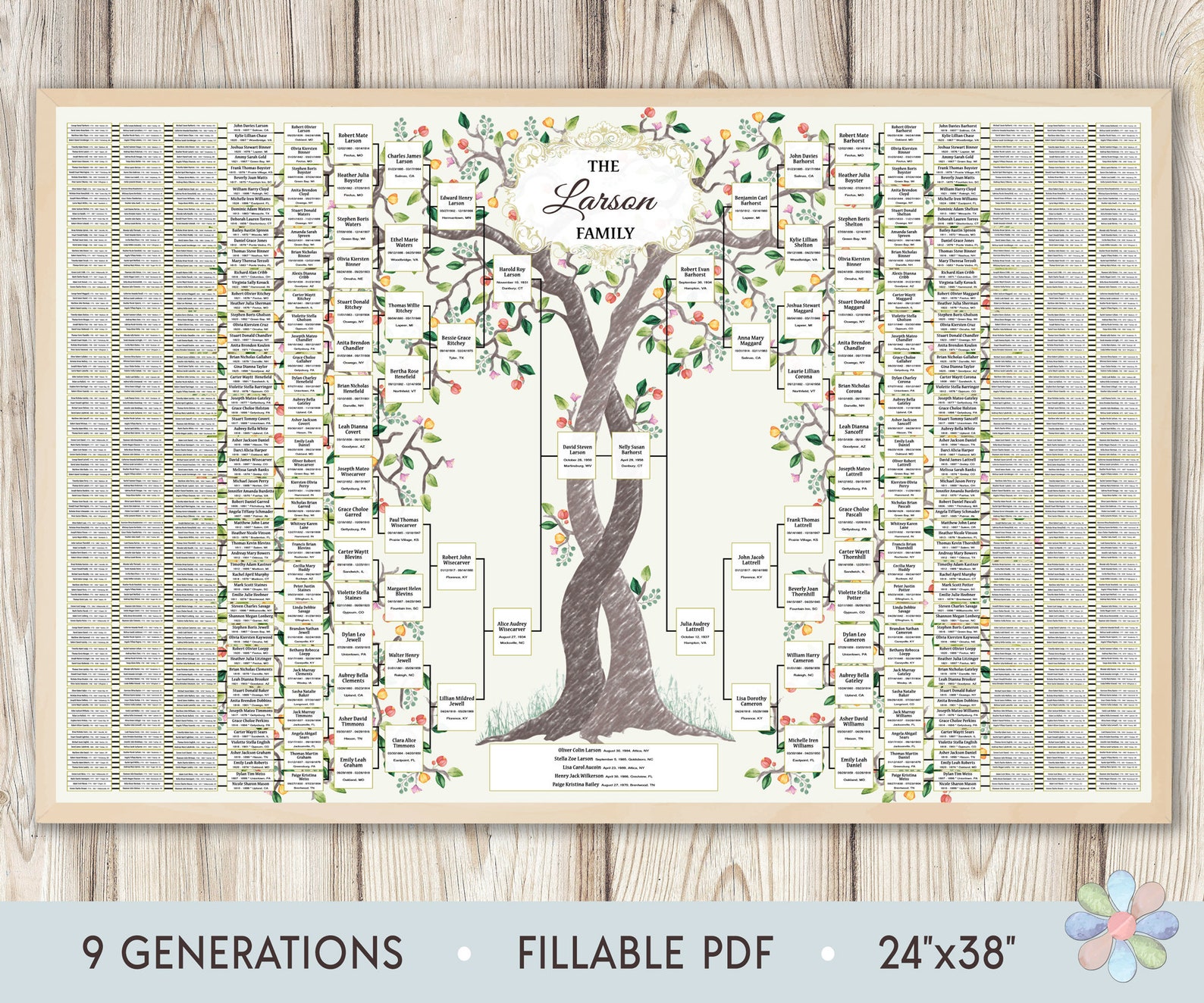 Family Tree Template for 9 Generations. Two Intertwining Summer Trees ...