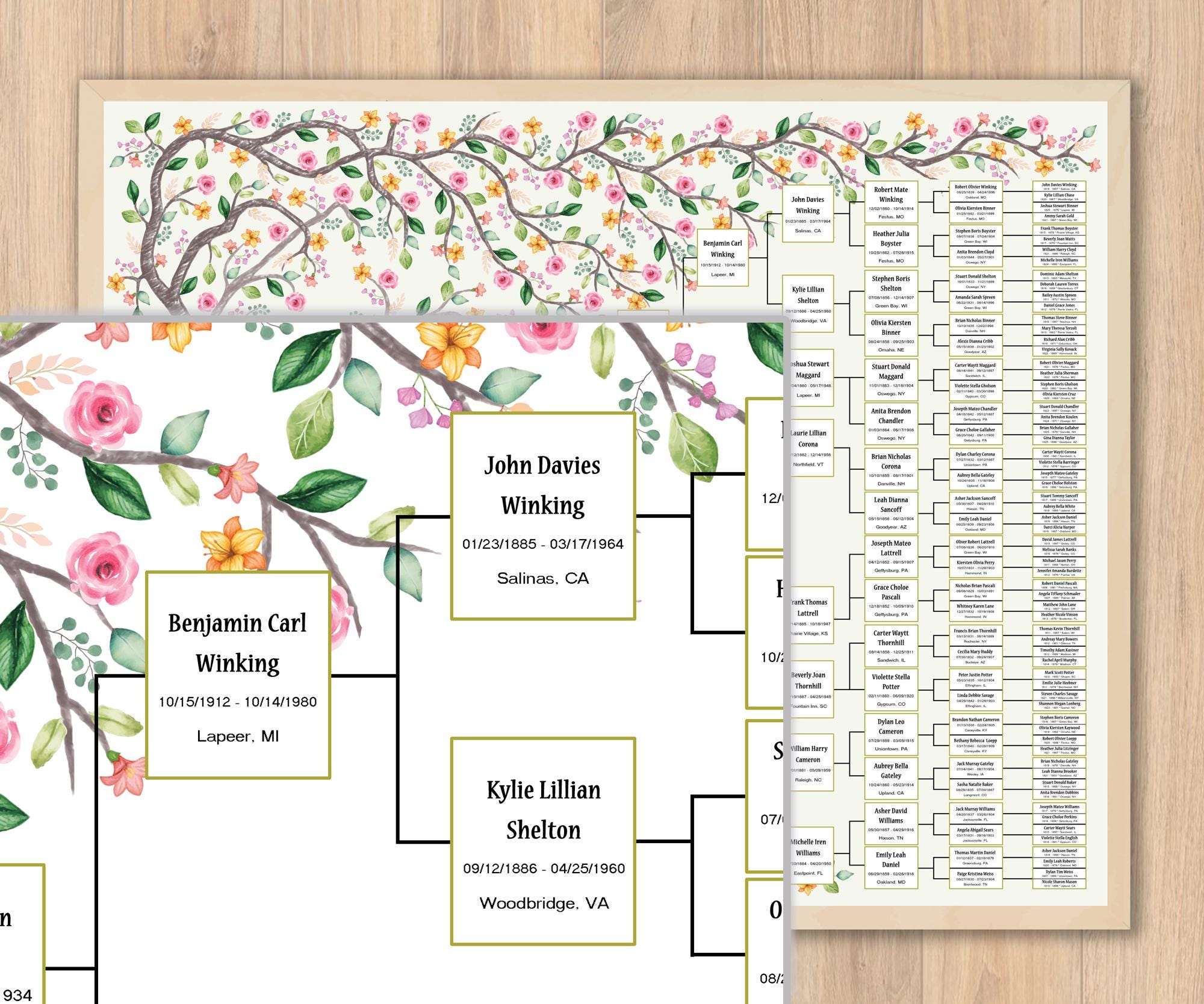 Family Tree Template for 7 Generations. Couple Leafy Intertwining Mono ...