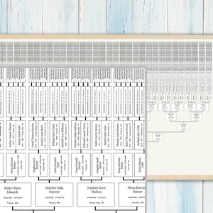 11 Generations Family Tree Template: Blank Edwwi Genealogy Chart ...