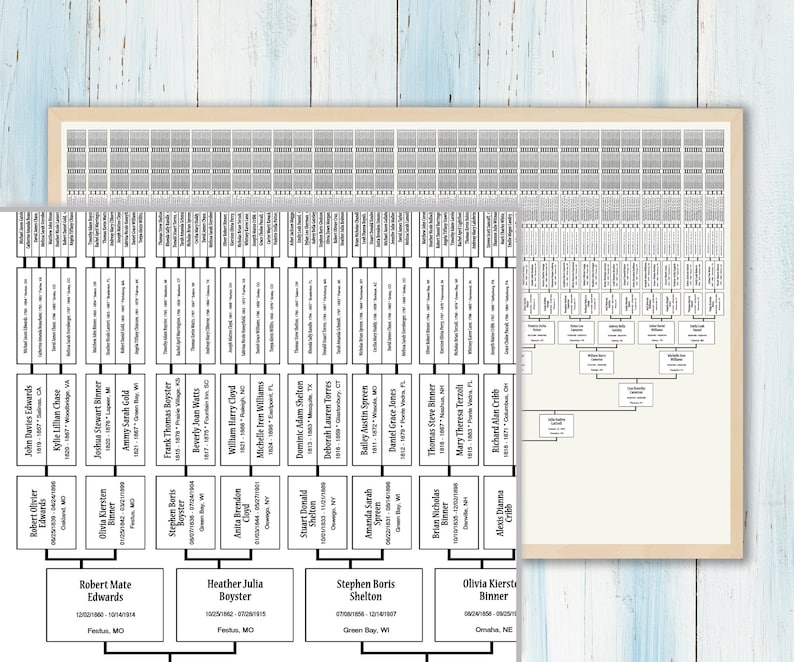 11 Generations Family Tree Template: Blank Edwwi Genealogy Chart ...