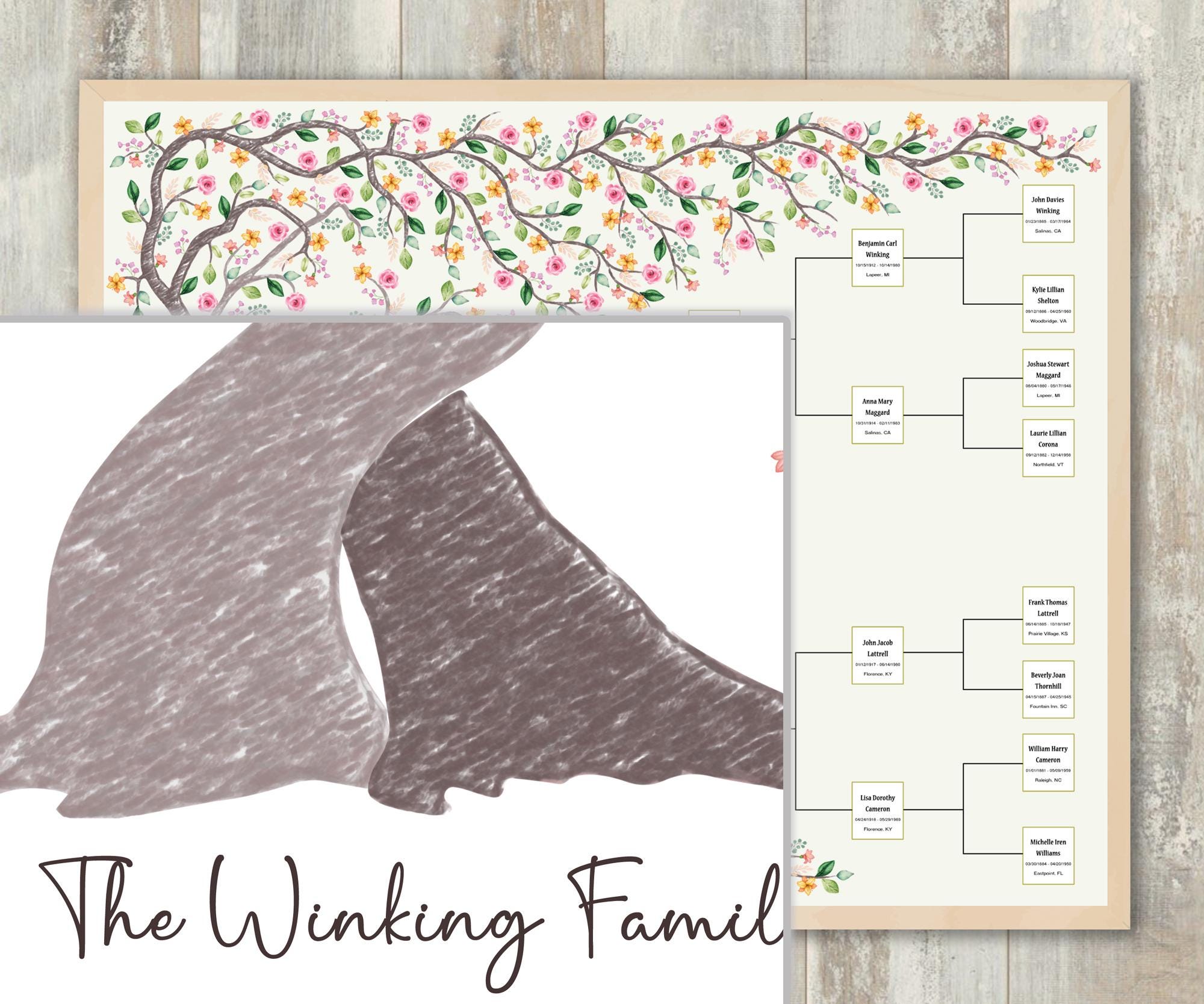 Family Tree Template for 4 Generations. Couple Leafy Intertwining Winki ...