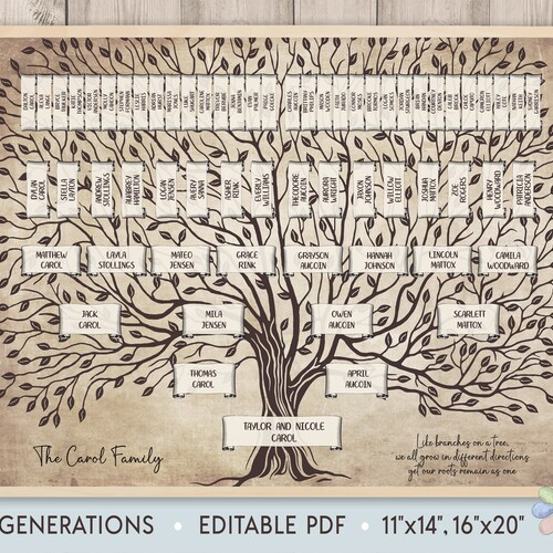 Family Tree Template for 4 Generations. Old Branched Leafy - Etsy