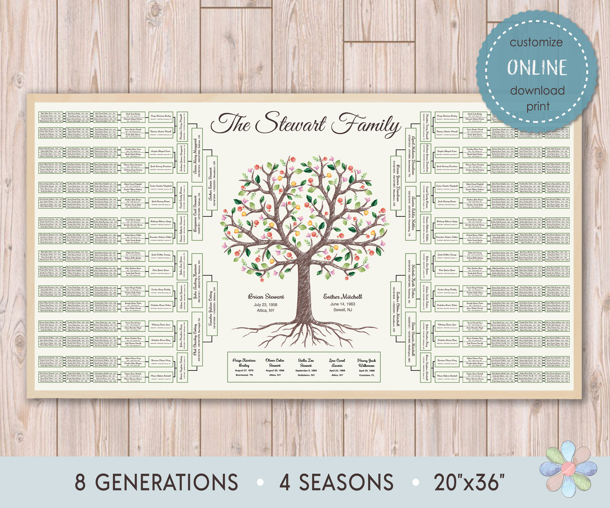 Family Tree Chart for 8 Generations. Tree With Roots Large - Etsy