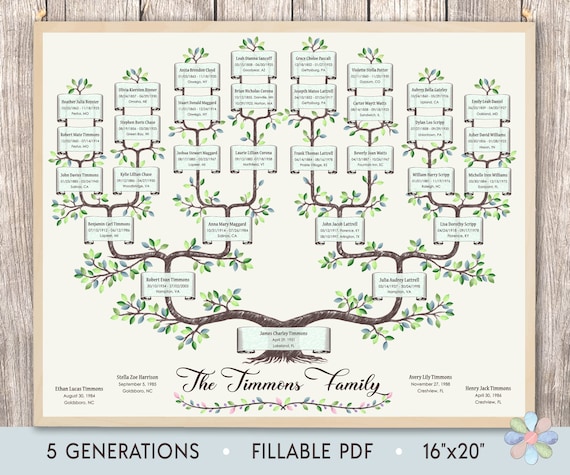 Fillable Family Tree