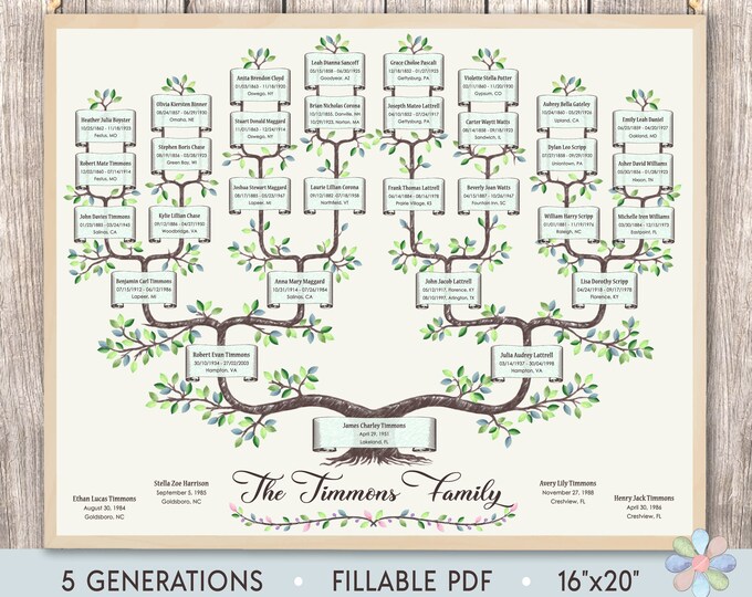Family Tree Scrapbook Chart 12x12 Displays 5-6 Generations by Raymon ...