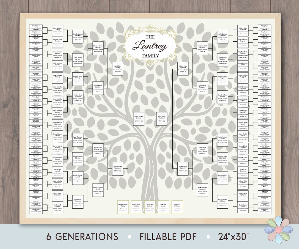 Family Tree Template for 6 Generations. Old Leafy Branched Tree Lantri ...