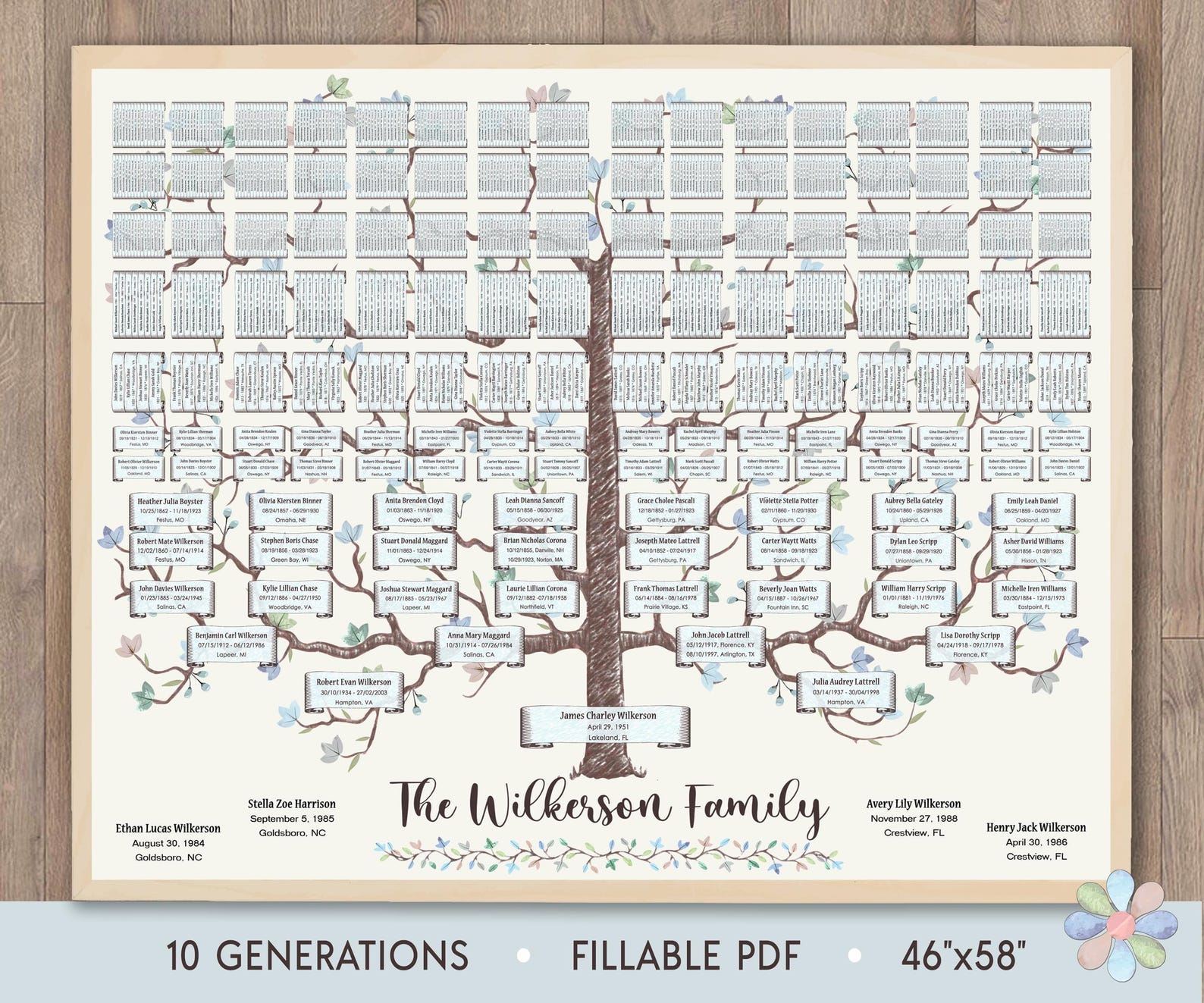 10 Generations Family Tree Template: Winter Branched Wall Art Wilks ...
