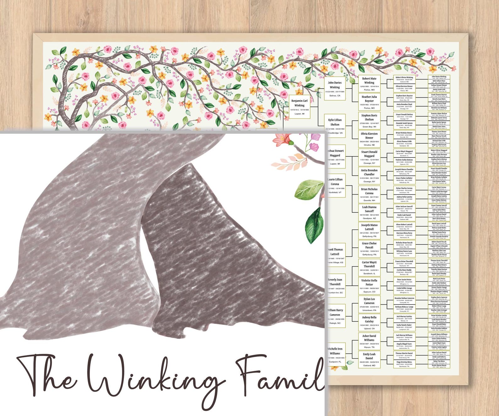 Family Tree Template for 7 Generations. Couple Leafy Intertwining Mono ...