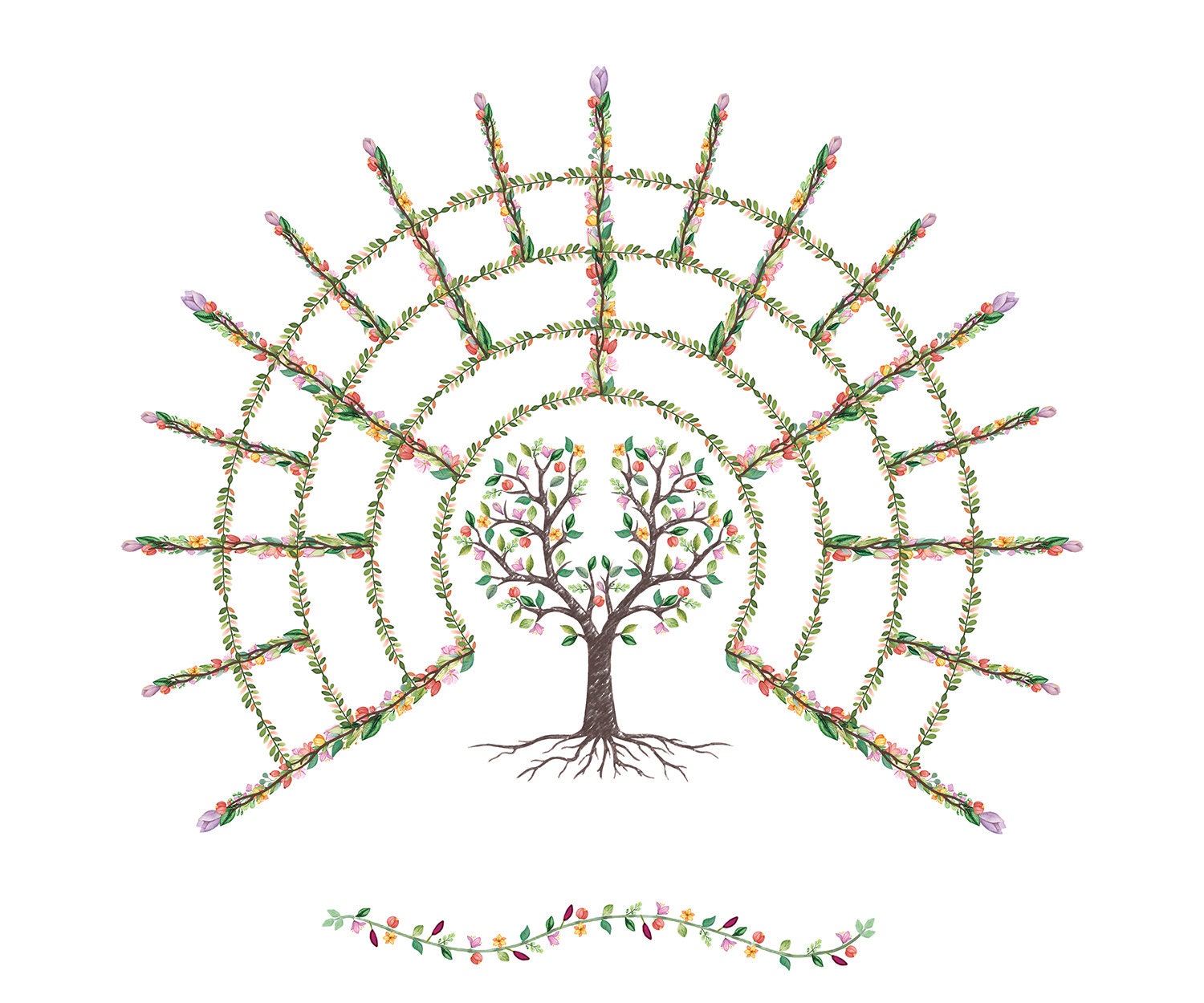 5 Generations Watercolor Family Tree: Tree With Roots Andi Blank Chart ...