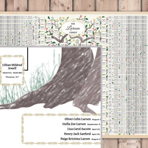 10 Generations Watercolor Family Tree: Two Intertwining Summer Trees ...