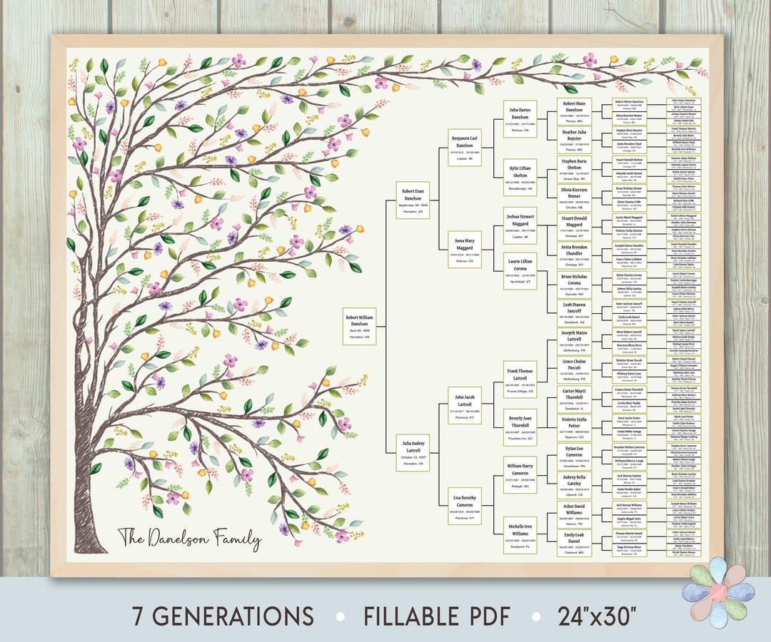 7 Generations Family Tree Template: Spring Leafy Dani Genealogy Wall ...