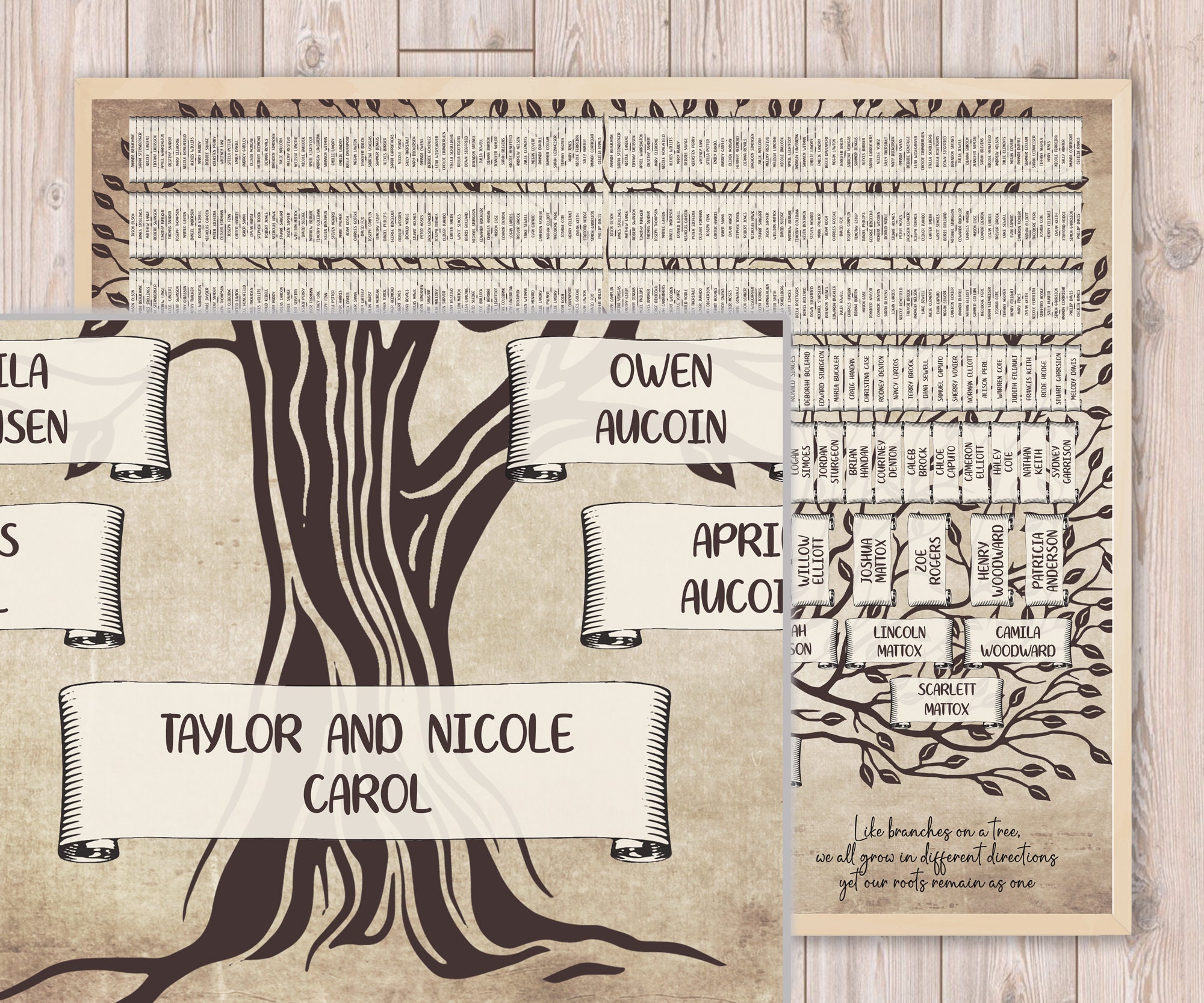 Family Tree Template for 9 Generations. Old Branched Leafy Carri ...