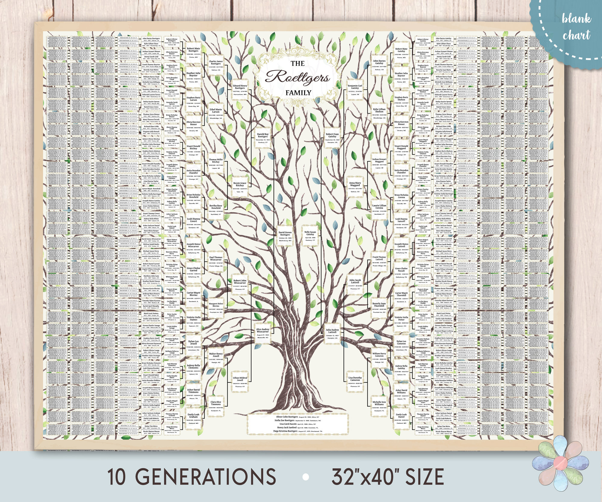 10 Generations Watercolor Family Tree: Old Leafy Tree Large Roeti Blank ...