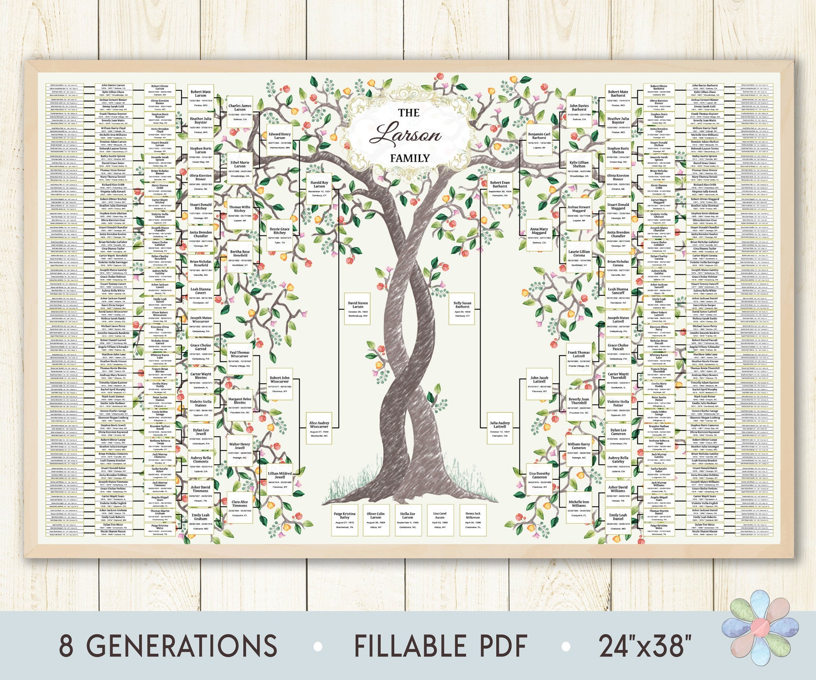 Family Tree Template for 8 Generations. Two Intertwining Summer Trees ...