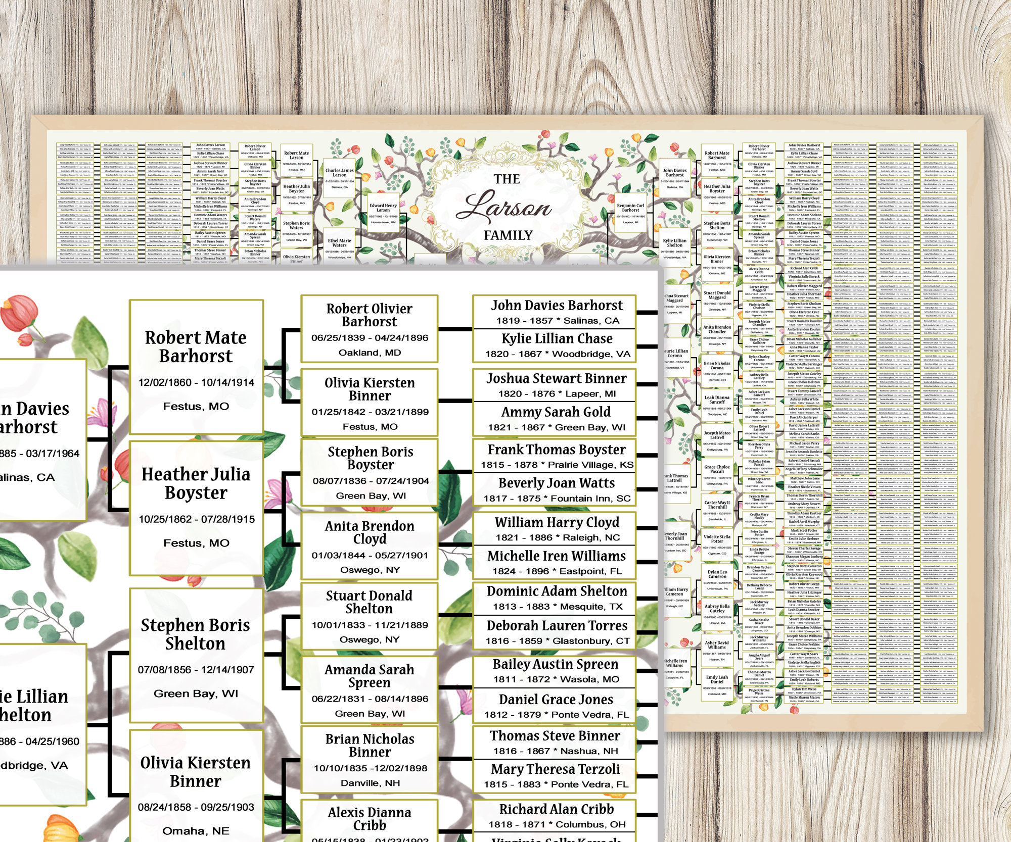 Family Tree Template for 9 Generations. Two Intertwining Summer Trees ...