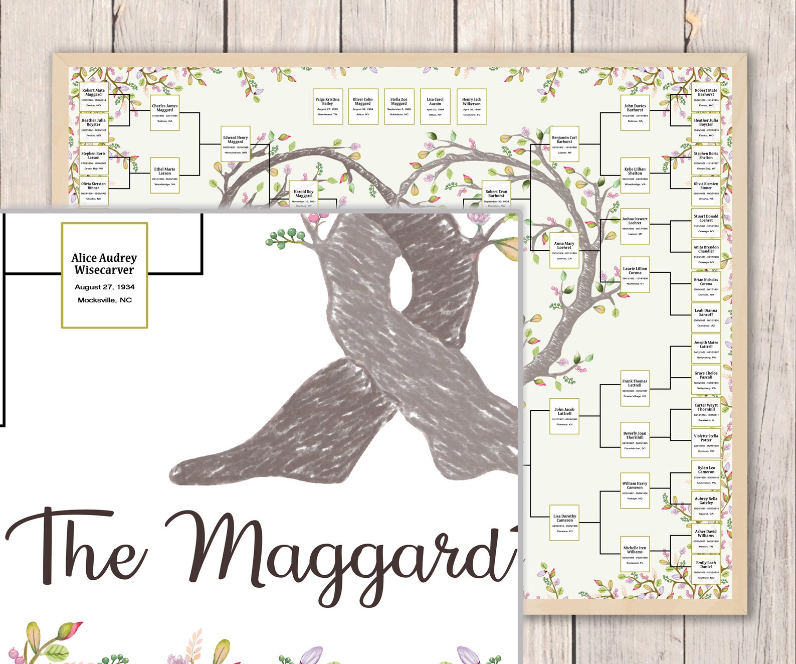 Family Tree Template for 5 Generations. Two Intertwining Heart Trees ...