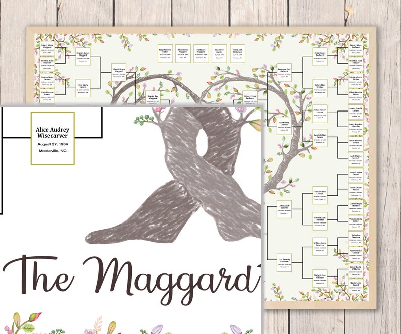 Family Tree Template for 5 Generations. Two Intertwining Heart Trees ...