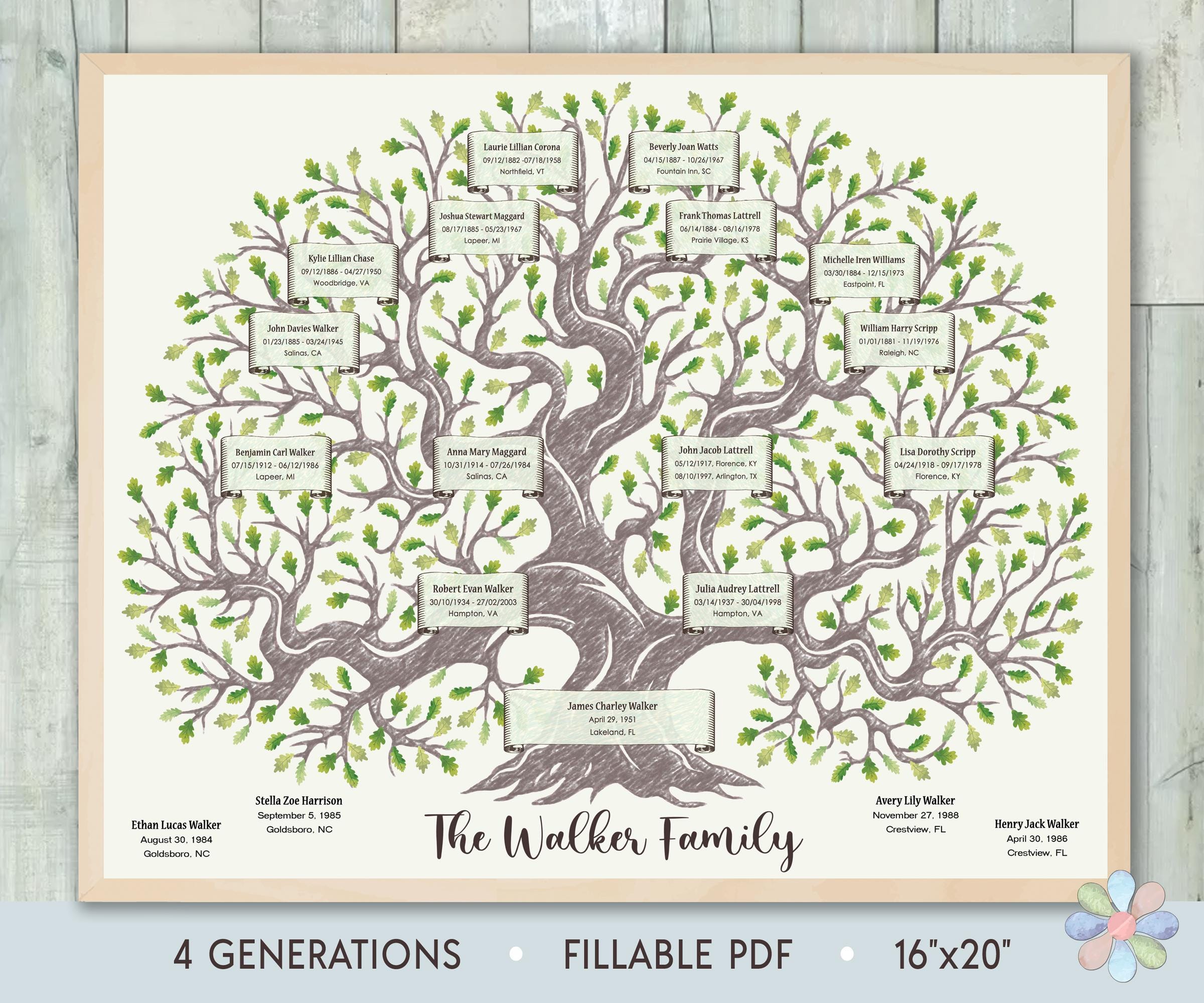 Extended Pawlowski And Puciata Family Trees Family Medium Family Tree